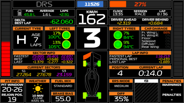 Leaderboards – RaycerRay – Sim Racing