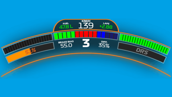 Overlays – RaycerRay – Sim Racing