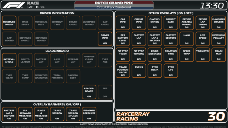 Overlays – RaycerRay – Sim Racing